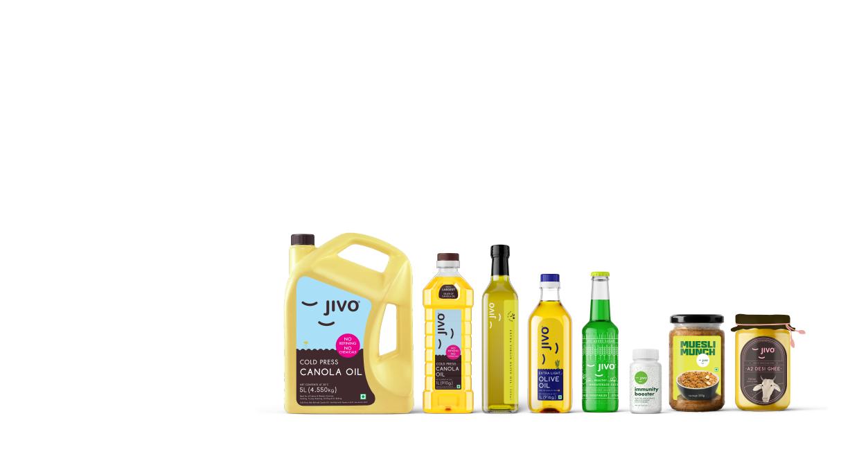 Why Jivo - Jivo Wellness