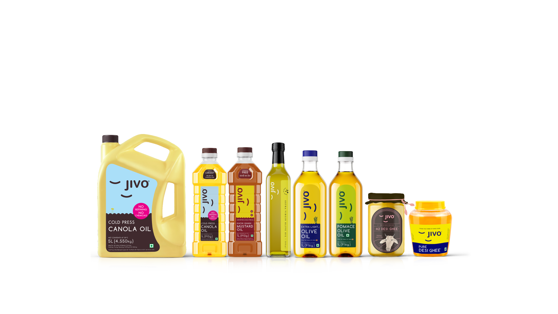Largest Seller of Canola Oil | Healthy Cooking Oil | Jivo